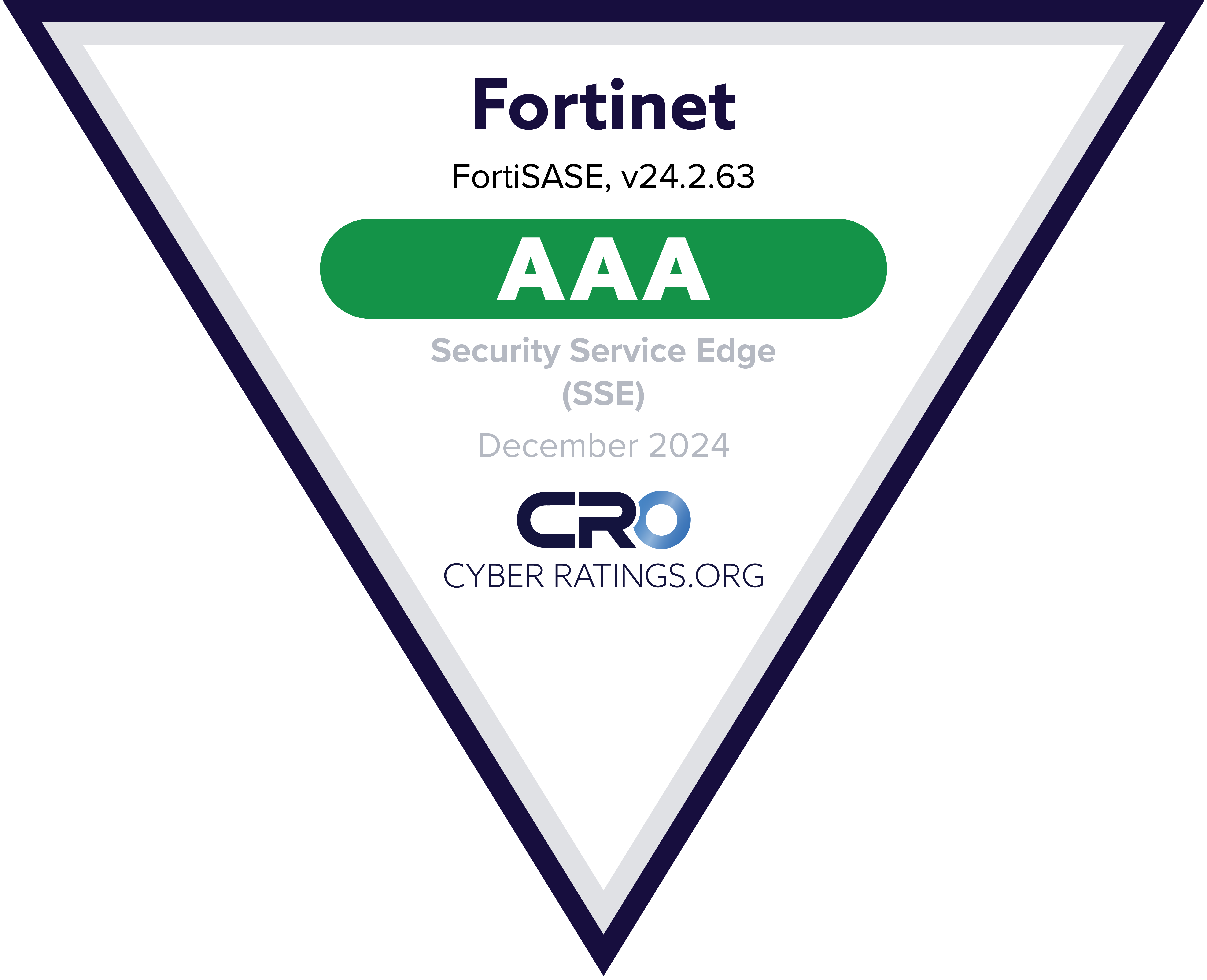 Fortinet